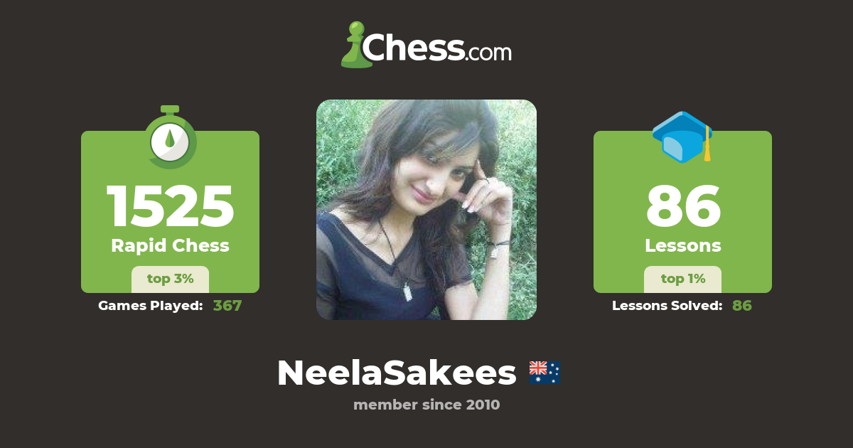 Neela Sakees (NeelaSakees) - Chess Profile - Chess.com