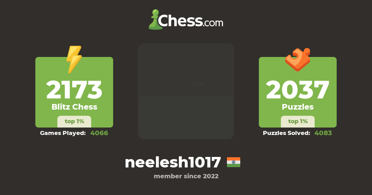 neelesh1017 - Chess Profile - Chess.com