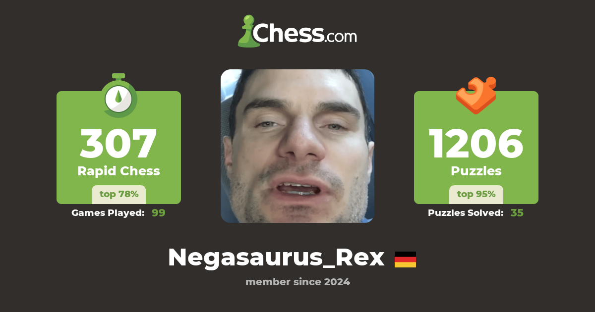 Negasaurus_Rex - Chess Profile - Chess.com