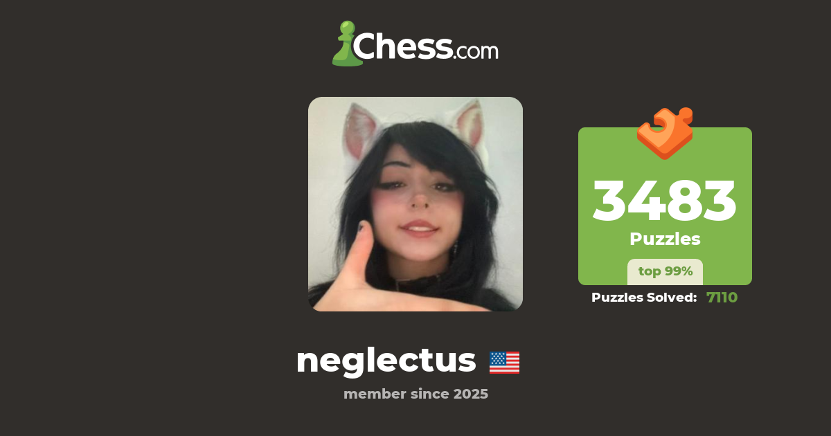 neglectus - Chess Profile - Chess.com