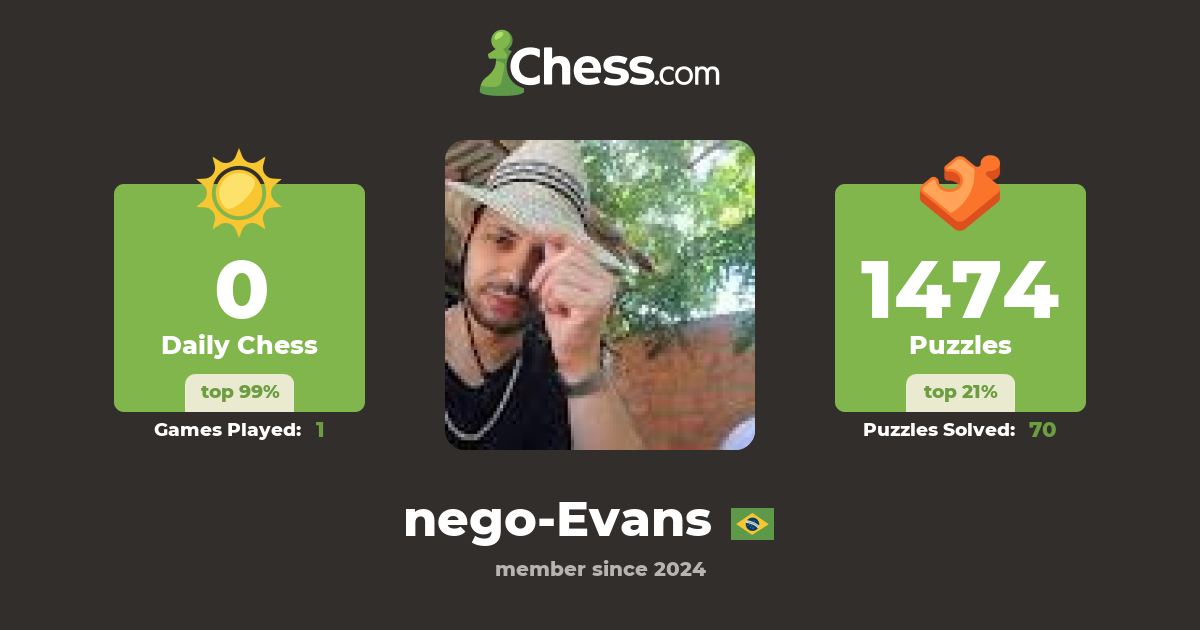 Evandro Lukasievz (nego-Evans) - Chess Profile - Chess.com
