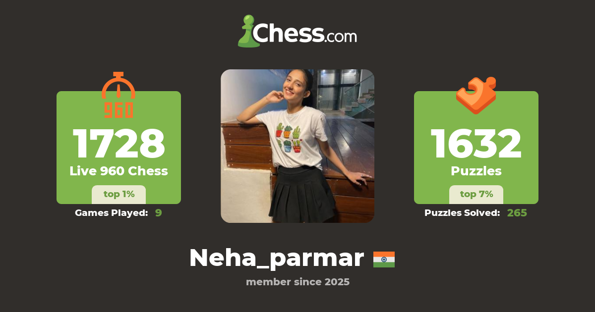 Neha Parmar (Neha_parmar) - Chess Profile - Chess.com