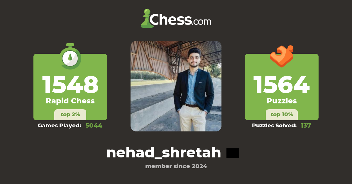 Nehad Shretah (nehad_shretah) - Chess Profile - Chess.com