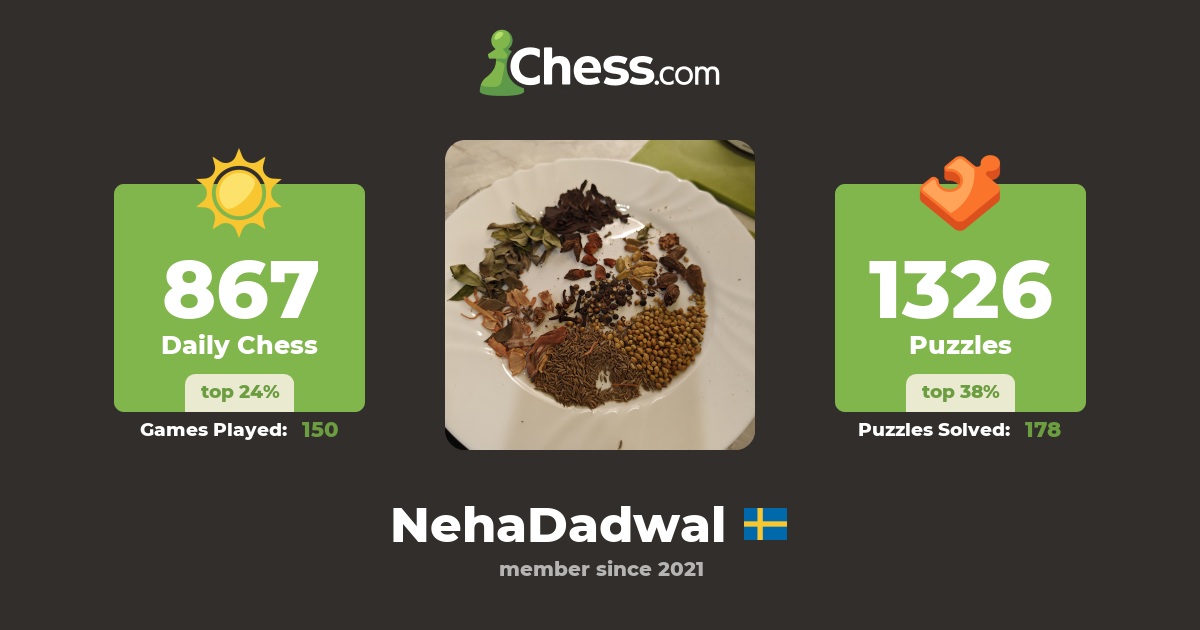 Neha Dadwal (NehaDadwal) - Chess Profile - Chess.com