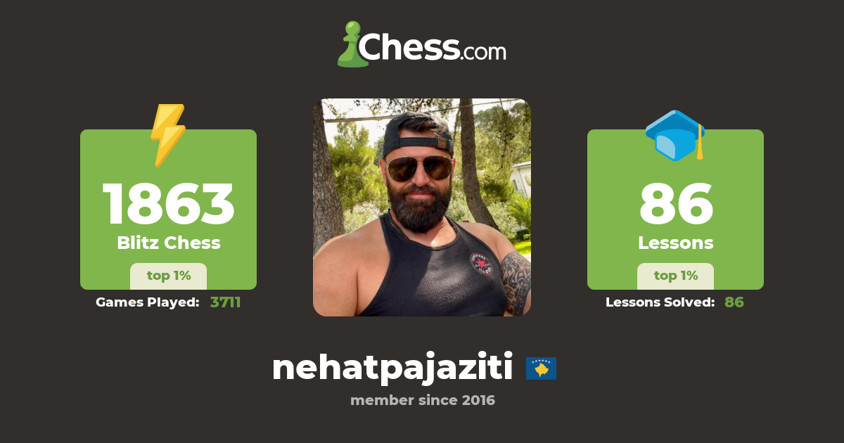 Nehat Pajaziti (nehatpajaziti) - Chess Profile - Chess.com