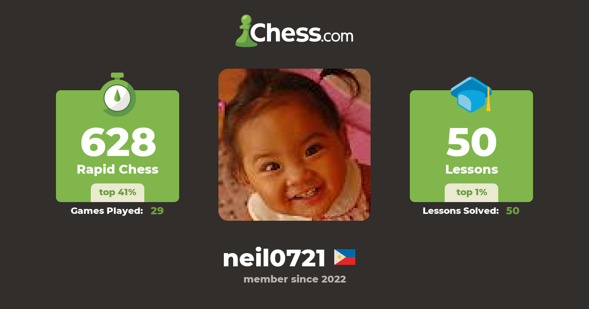 Neil Ibonia (neil0721) - Chess Profile - Chess.com