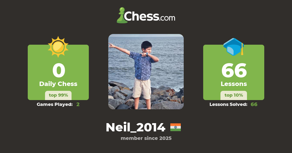 Saptaswa Naskar (Neil_2014) - Chess Profile - Chess.com