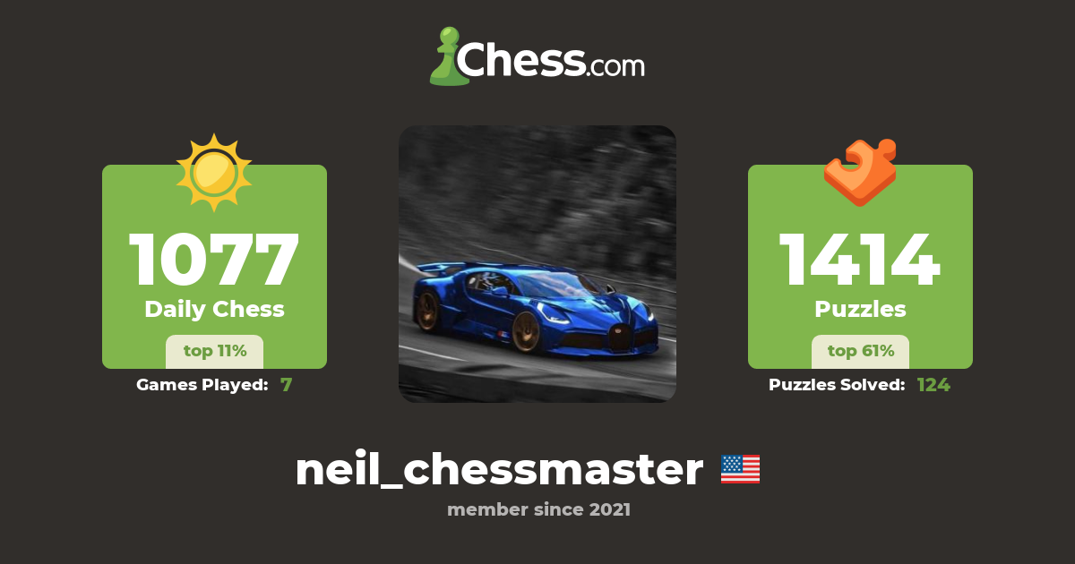 Neil Shinil (neil_chessmaster) - Chess Profile - Chess.com