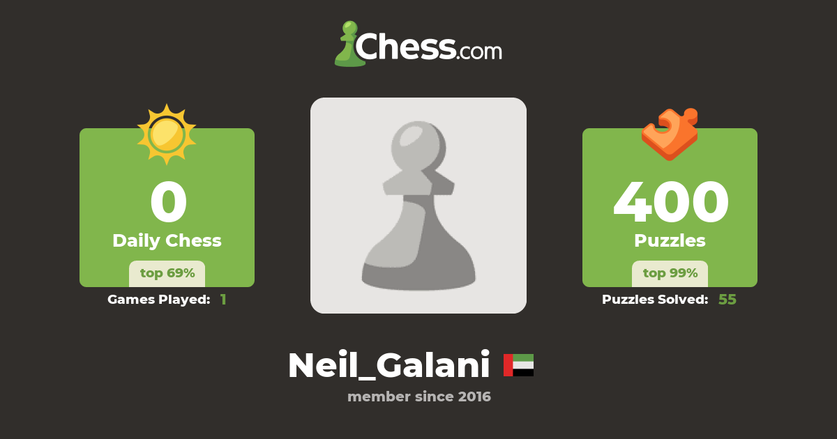 N G (Neil_Galani) - Chess Profile - Chess.com