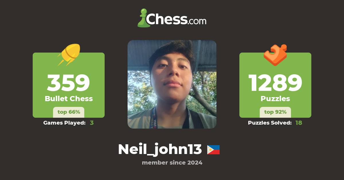 Neil_john13 - Chess Profile - Chess.com