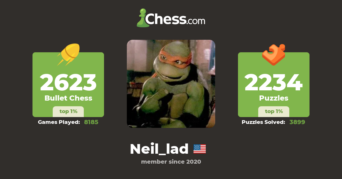Neil Lad (Neil_lad) - Chess Profile - Chess.com