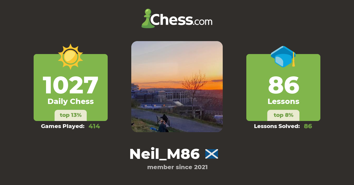 Neil_M86 - Chess Profile - Chess.com