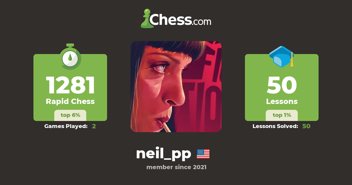 neil_pp - Chess Profile - Chess.com