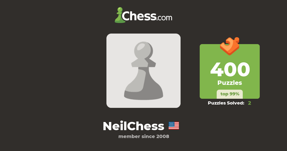 Neil W (NeilChess) - Chess Profile - Chess.com