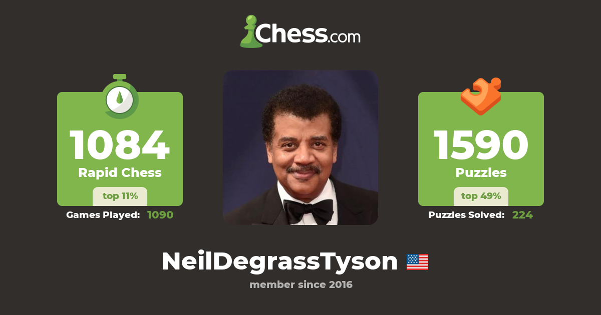 Python ChessMaster (NeilDegrassTyson) - Chess Profile - Chess.com