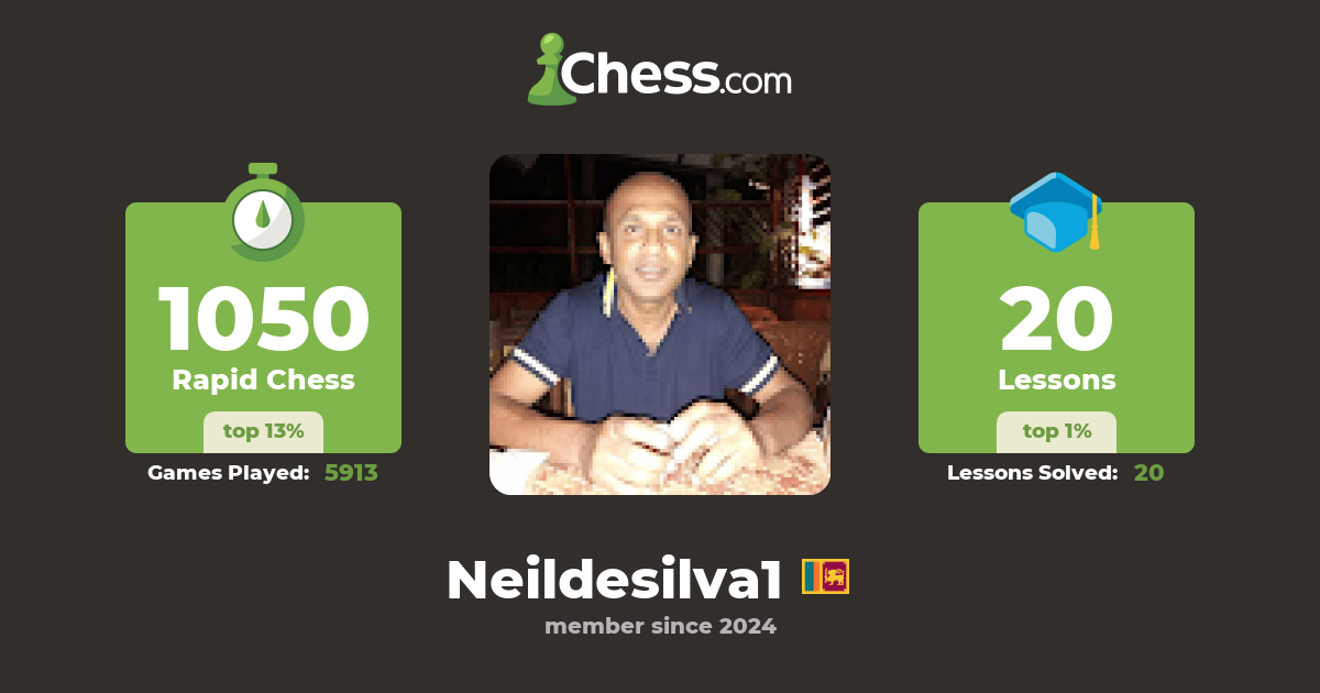 Neil De Silva (Neildesilva1) - Chess Profile - Chess.com