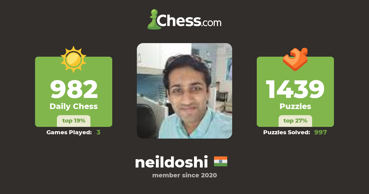 Neil Doshi (neildoshi) - Chess Profile - Chess.com