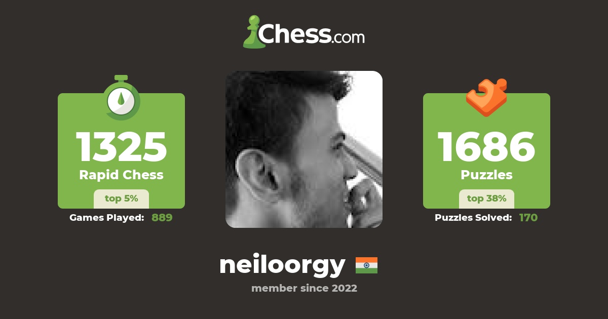 Neil Official (neiloorgy) - Chess Profile - Chess.com
