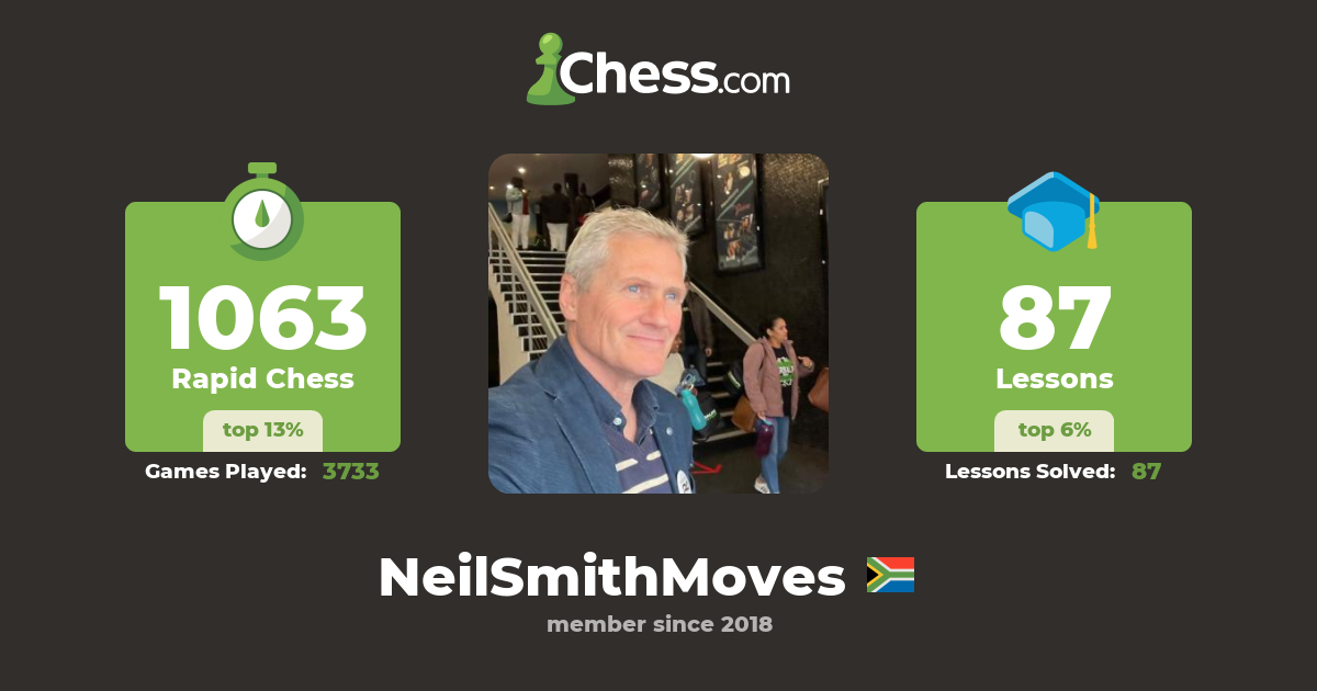 Neil Smith (NeilSmithMoves) - Chess Profile - Chess.com