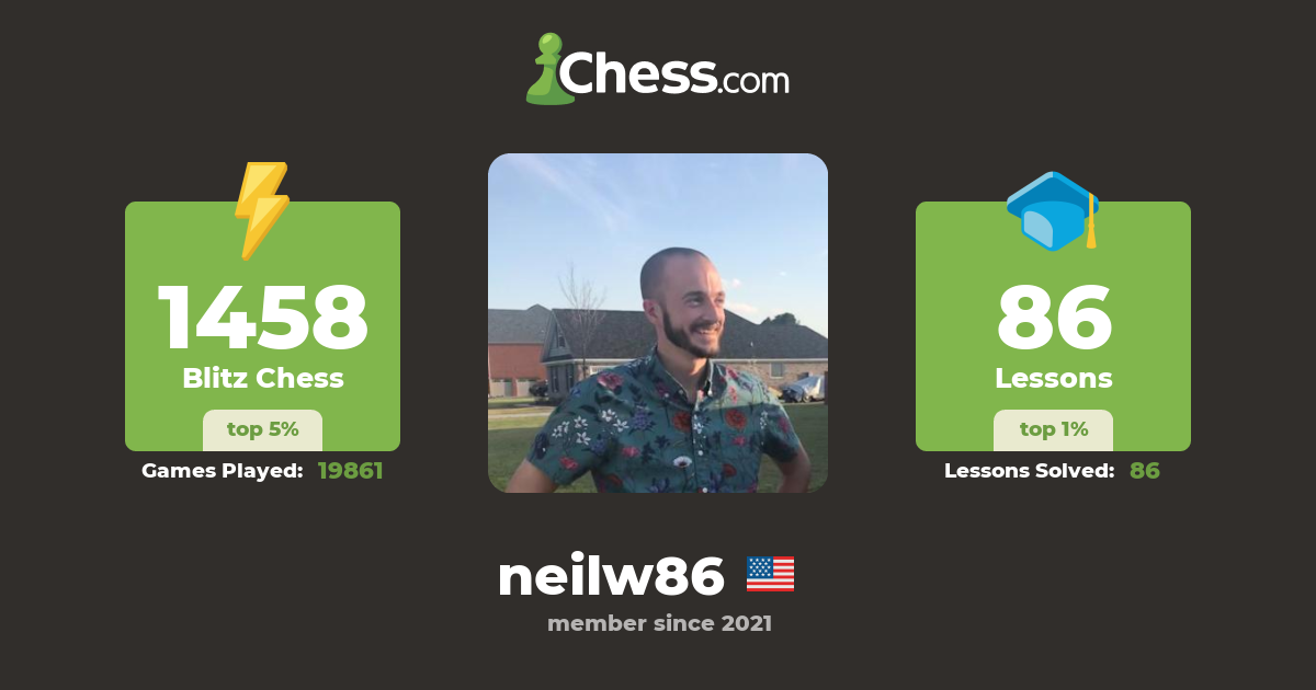 Neil (neilw86) - Chess Profile - Chess.com