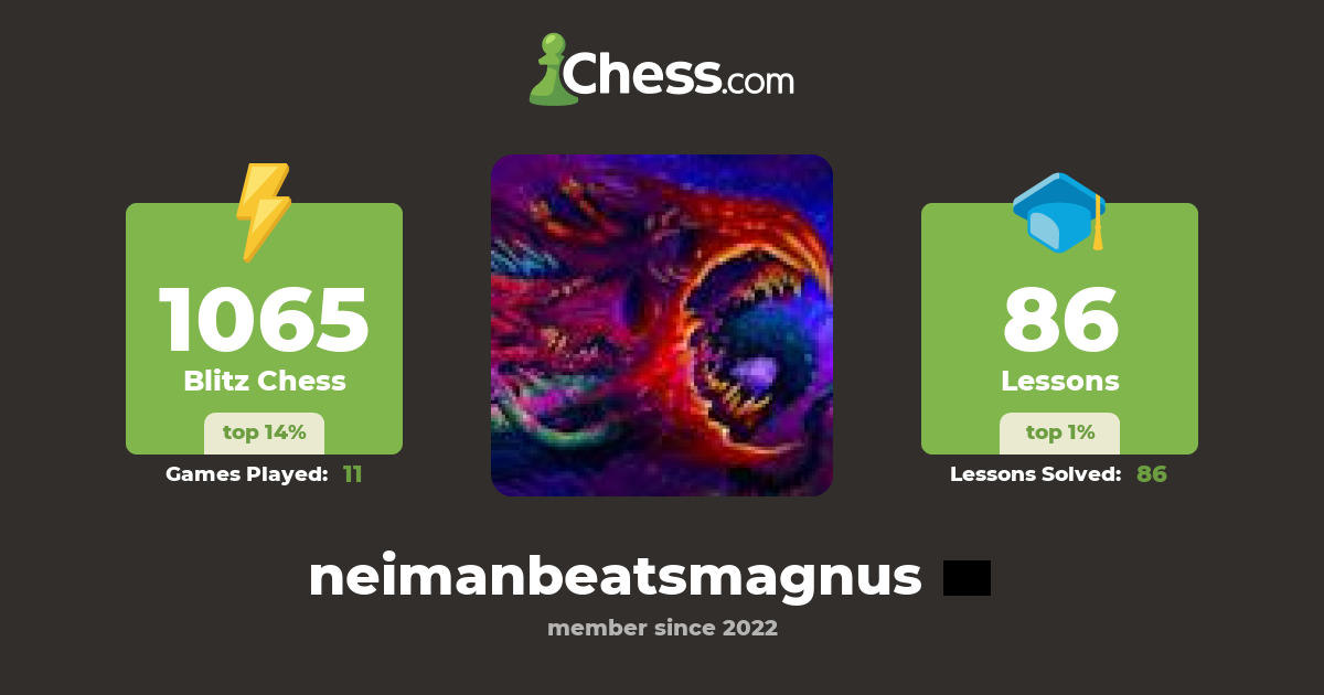Evan Millan (neimanbeatsmagnus) - Chess Profile - Chess.com