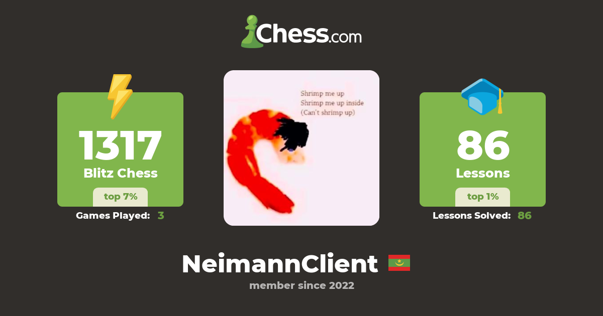 Hans Neimann (NeimannClient) - Chess Profile - Chess.com