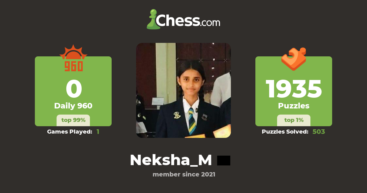 Neksha Maddumage (Neksha_M) - Chess Profile - Chess.com