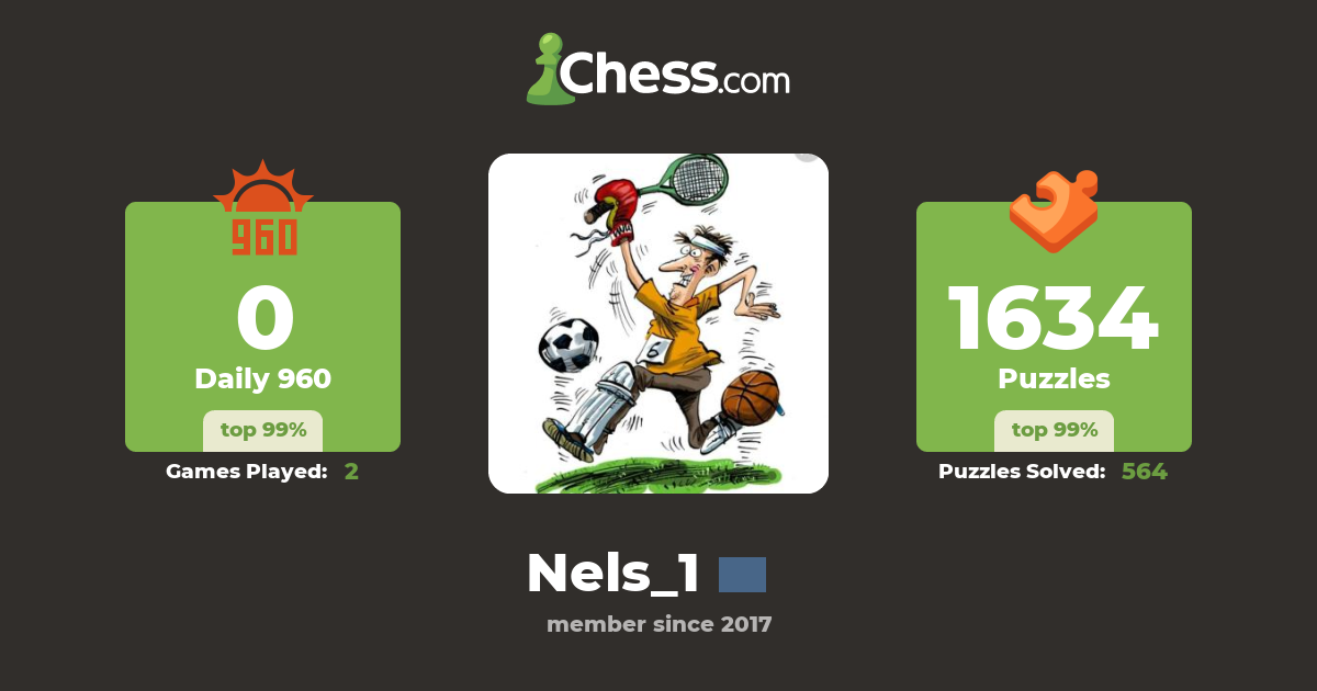 Nels_1 - Chess Profile - Chess.com