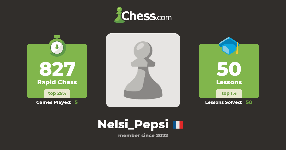Nelsi_Pepsi - Chess Profile - Chess.com