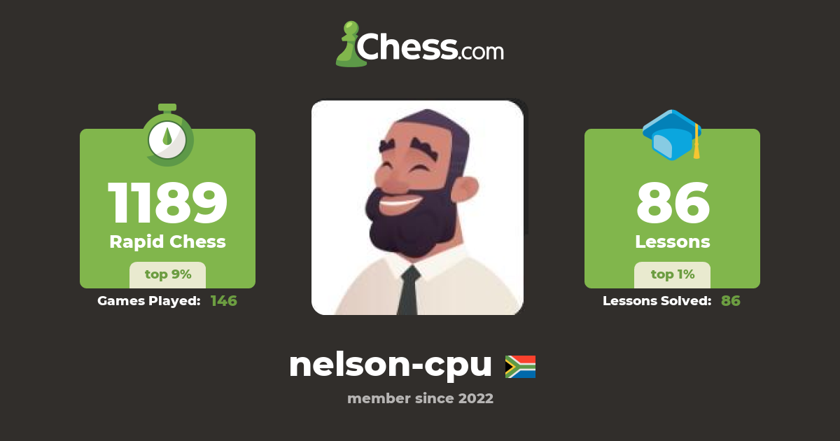 luya Q (nelson-cpu) - Chess Profile - Chess.com