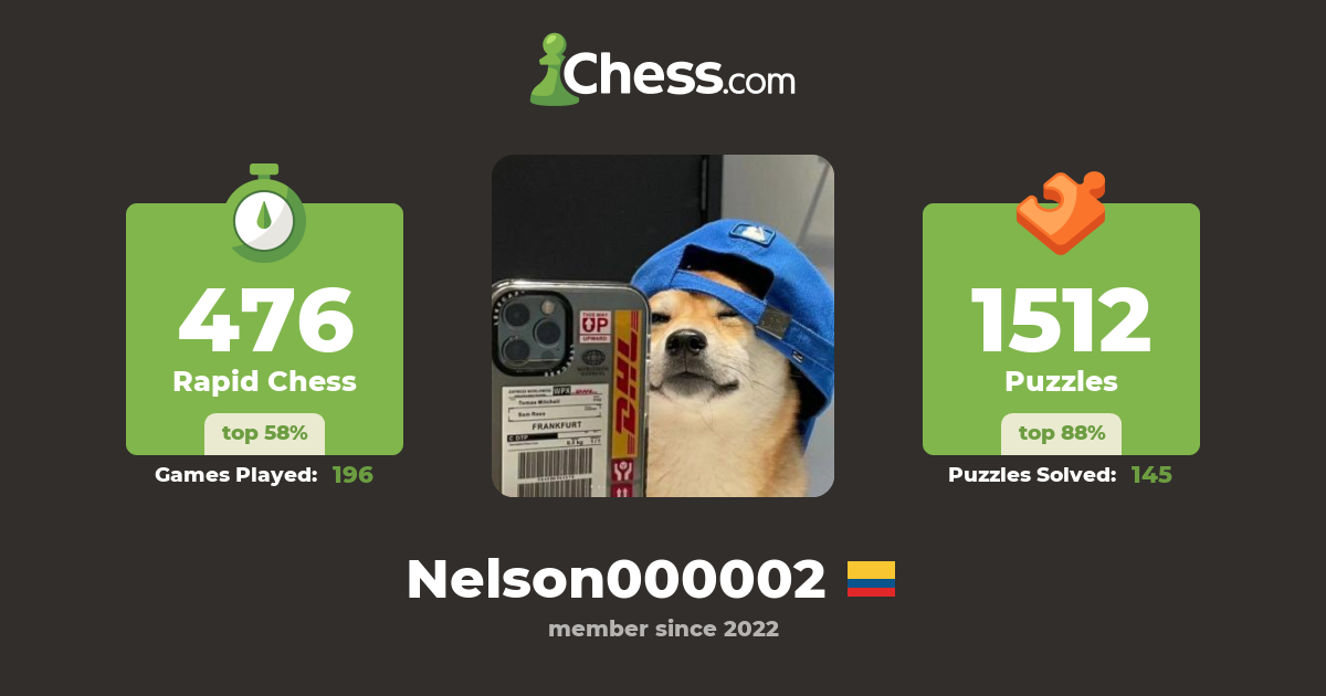 Nelson000002 - Chess Profile - Chess.com