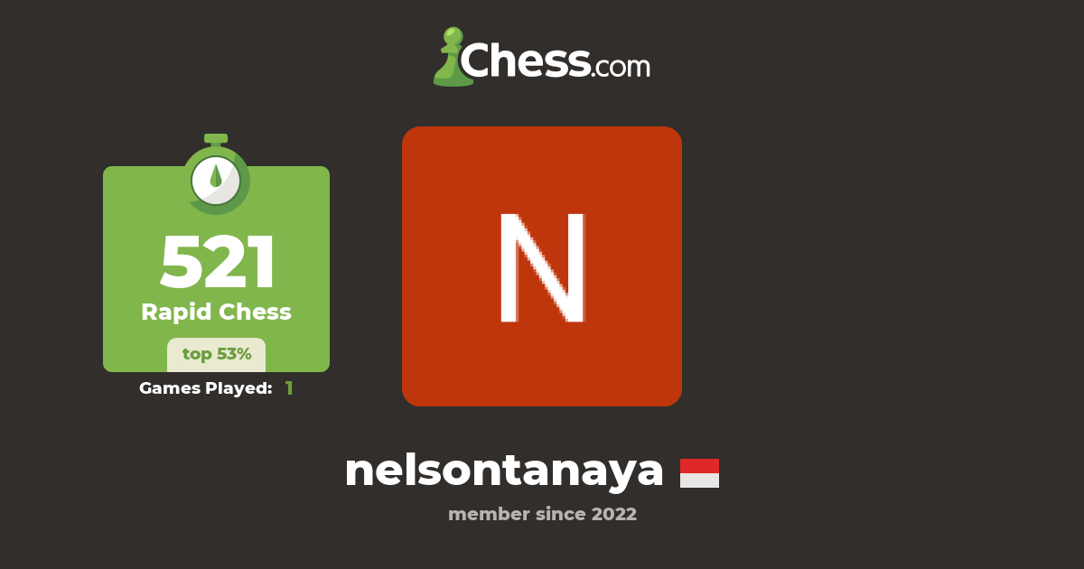 Nelson tanaya (nelsontanaya) - Chess Profile - Chess.com