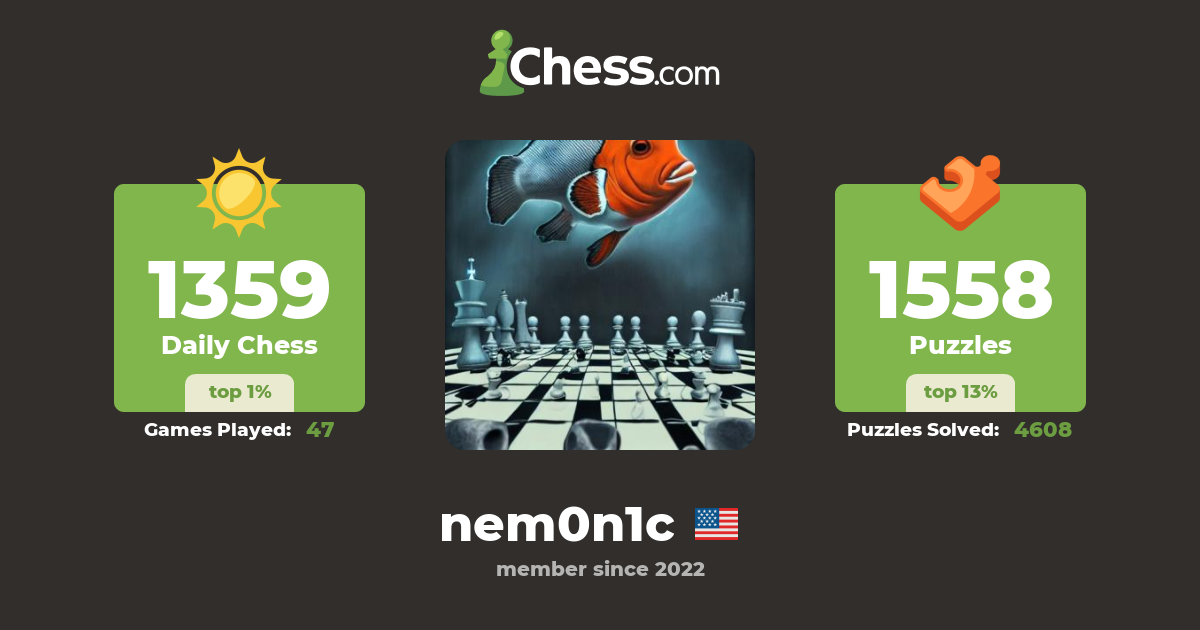 Nemo (nem0n1c) - Chess Profile - Chess.com