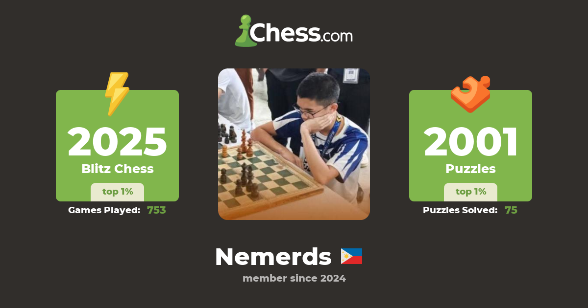 Nemrod Bulawan (Nemerds) - Chess Profile - Chess.com