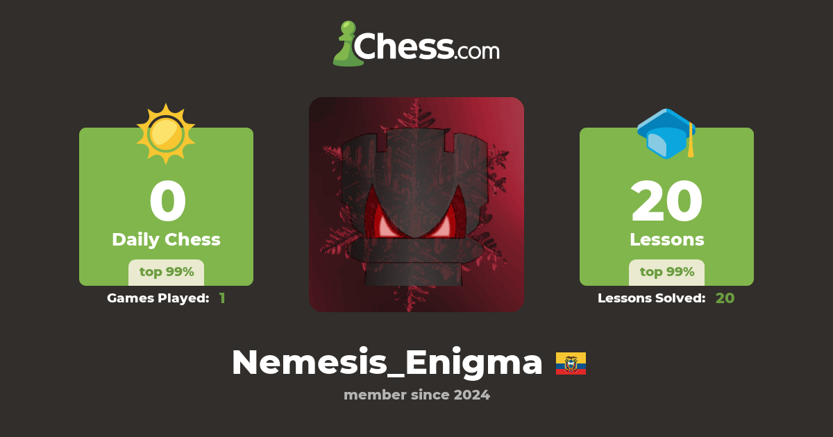 Rival Del Rey Enigma (Nemesis_Enigma) - Chess Profile - Chess.com