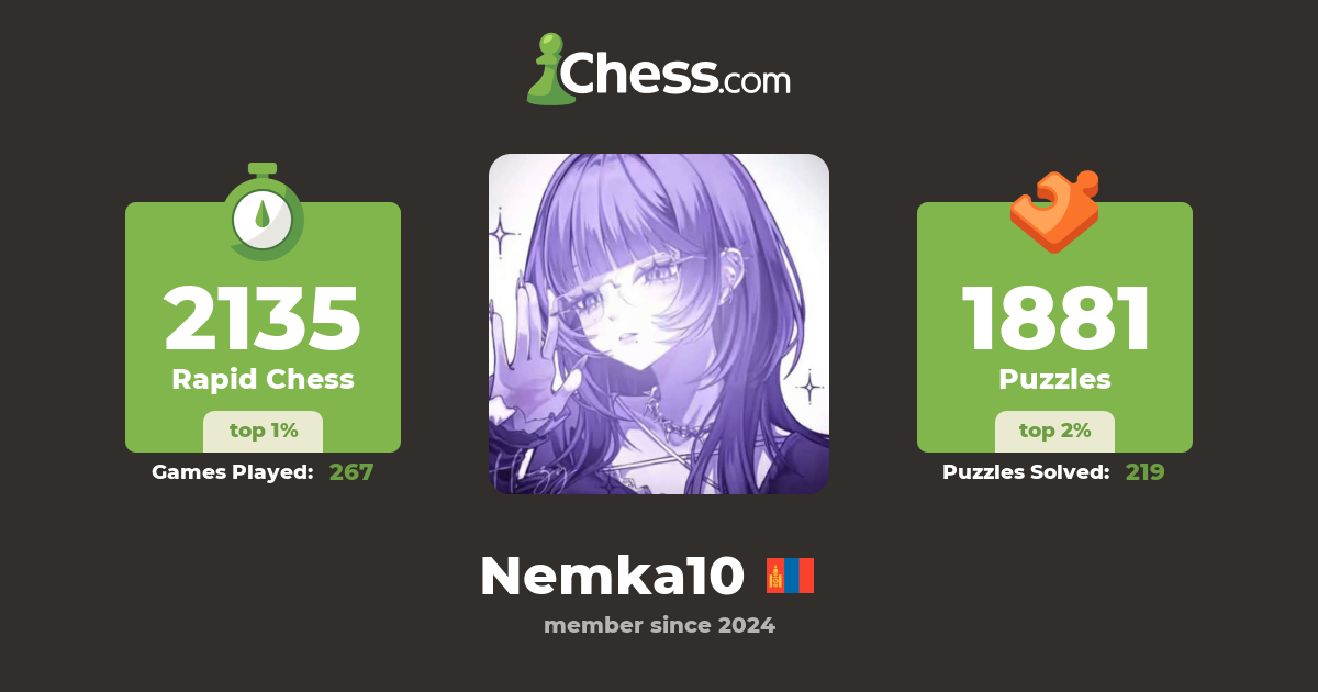 Nemka10 - Chess Profile - Chess.com