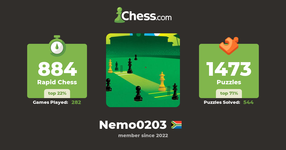 Jacques (Nemo0203) - Chess Profile - Chess.com