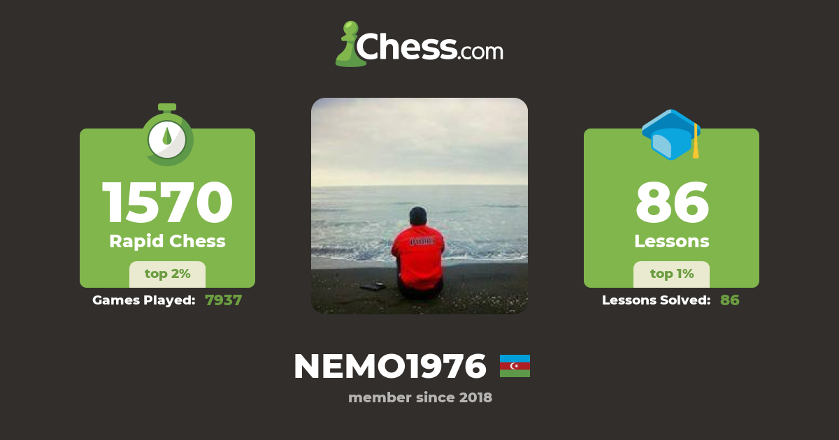 Vüqar Heydərov (NEMO1976) - Chess Profile - Chess.com