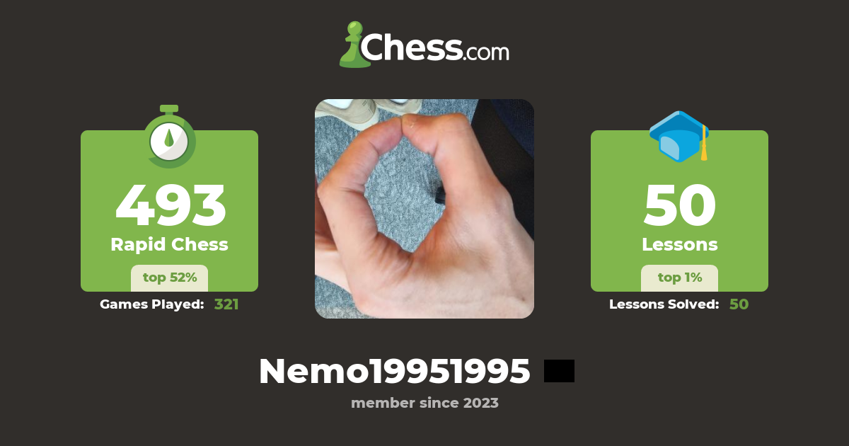 Nemo19951995 - Chess Profile - Chess.com