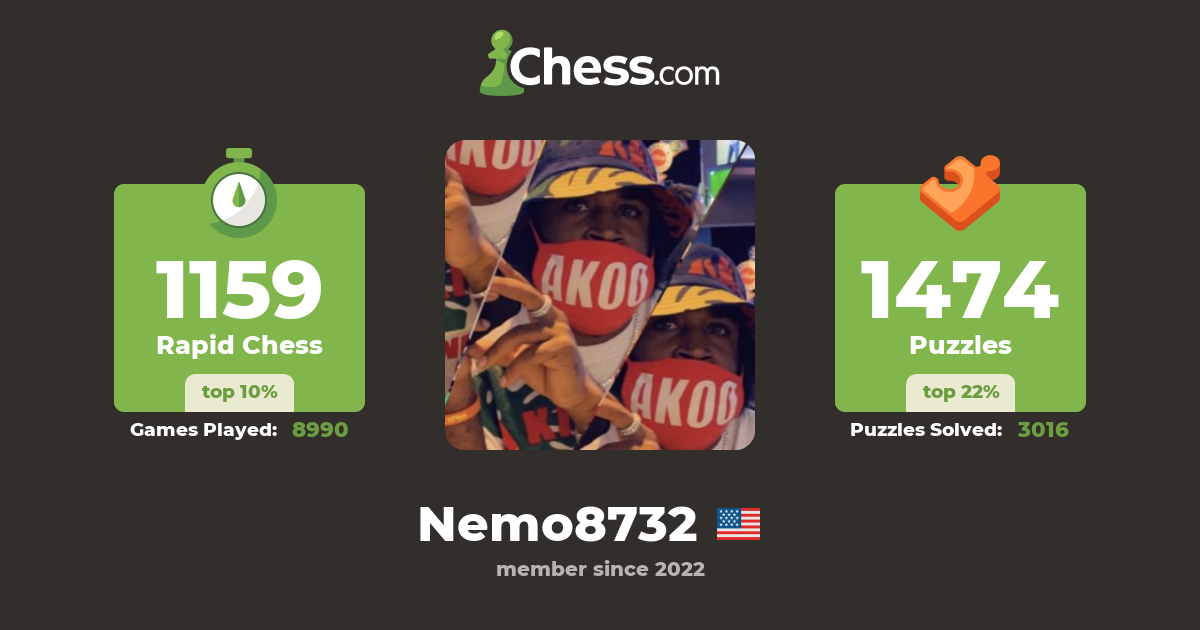 Nemo8732 - Chess Profile - Chess.com