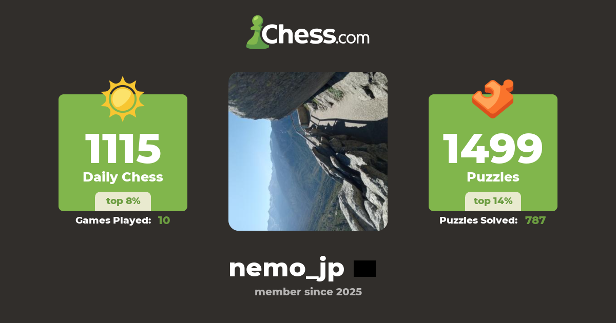 not telling you (nemo_jp) - Chess Profile - Chess.com