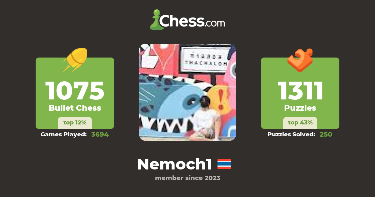 Nemo (Nemoch1) - Chess Profile - Chess.com