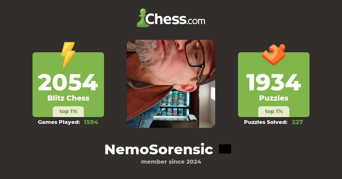 Nemo Sorensic (NemoSorensic) - Chess Profile - Chess.com