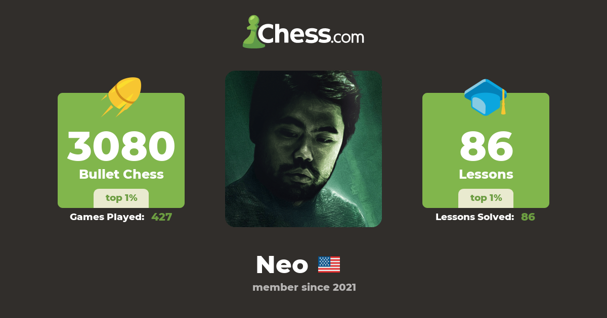Authorized Speedrun Account GM Hikaru Nakamura (Neo) - Chess Profile ...