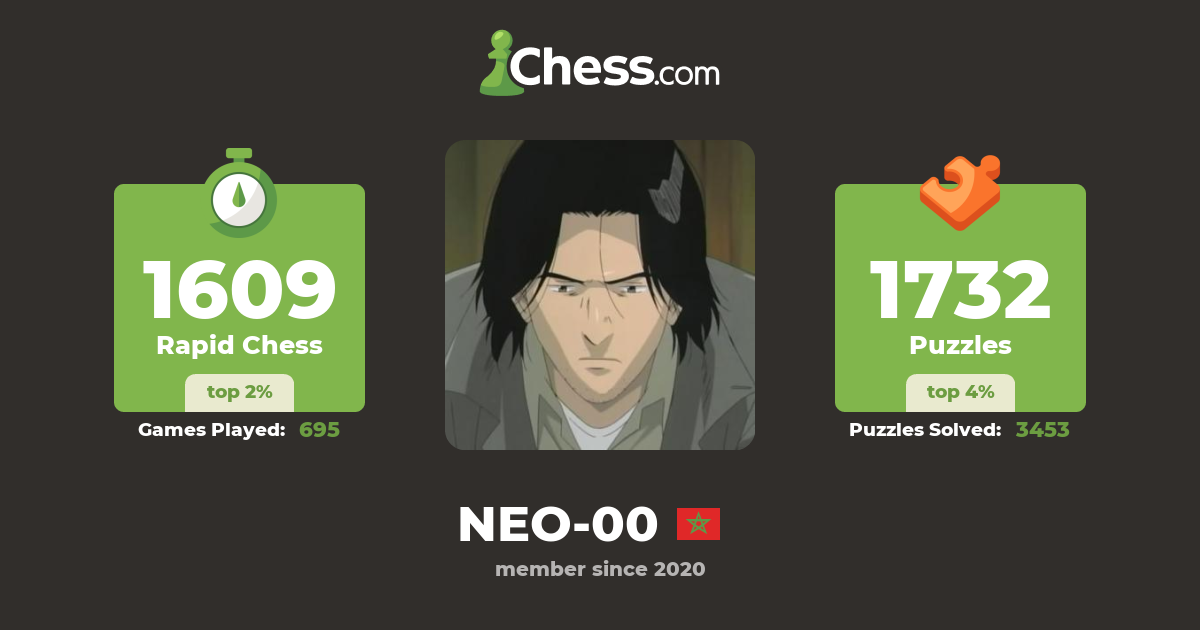 Marouane (NEO-00) - Chess Profile - Chess.com