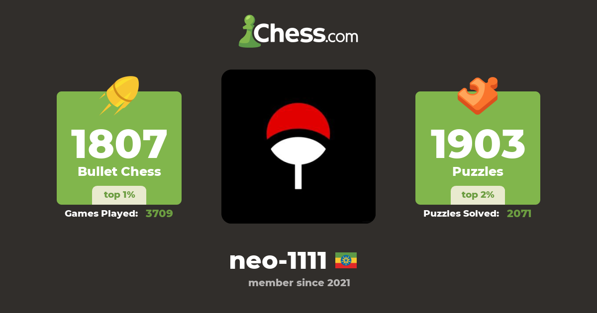 neo-1111 - Chess Profile - Chess.com