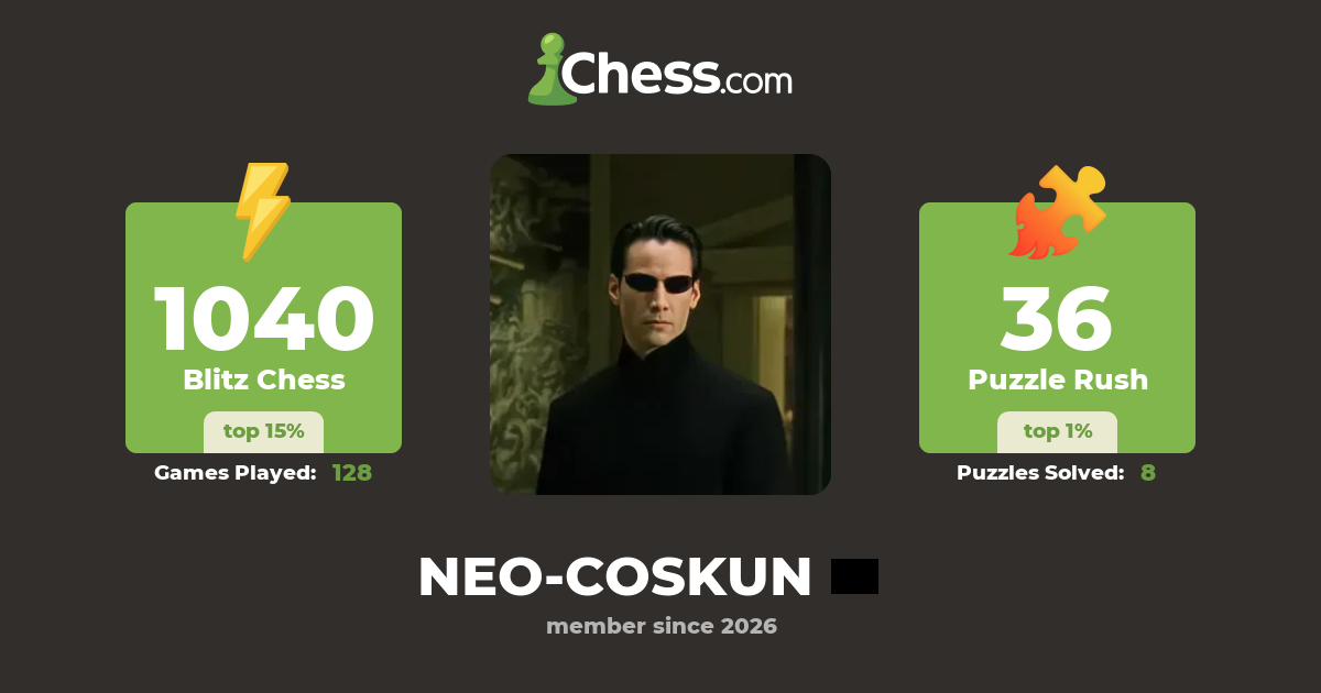 NEO-COSKUN - Chess Profile - Chess.com