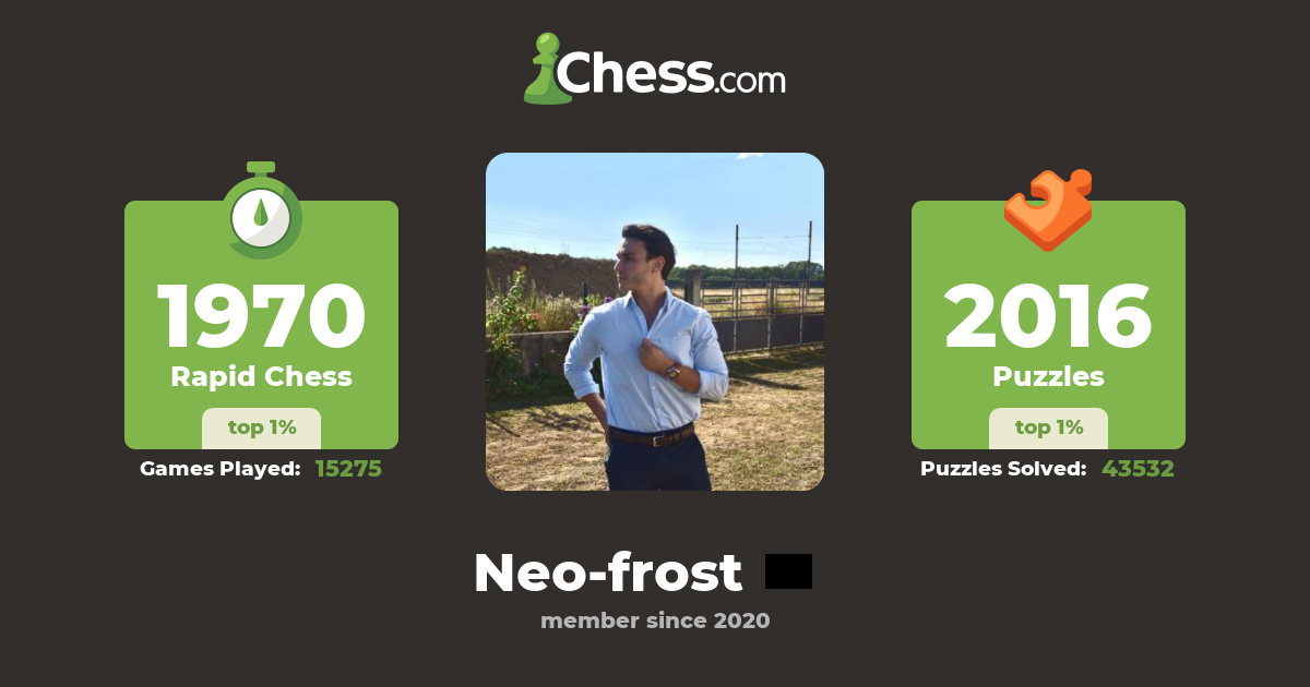 Neo Frost (Neo-frost) - Chess Profile - Chess.com