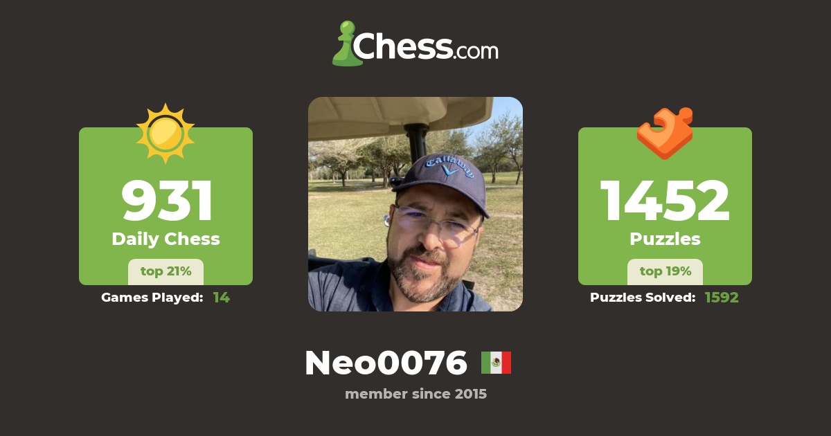 Nelson Ochoa (Neo0076) - Chess Profile - Chess.com
