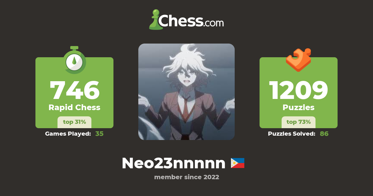 Neo23nnnnn - Chess Profile - Chess.com